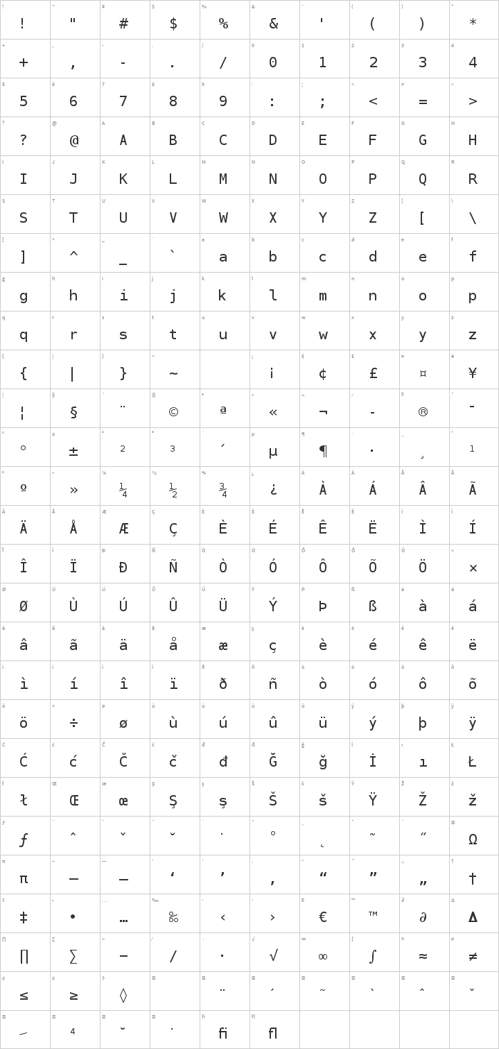 Bitstream Vera Sans Mono Font Free by Bitstream » Font Squirrel