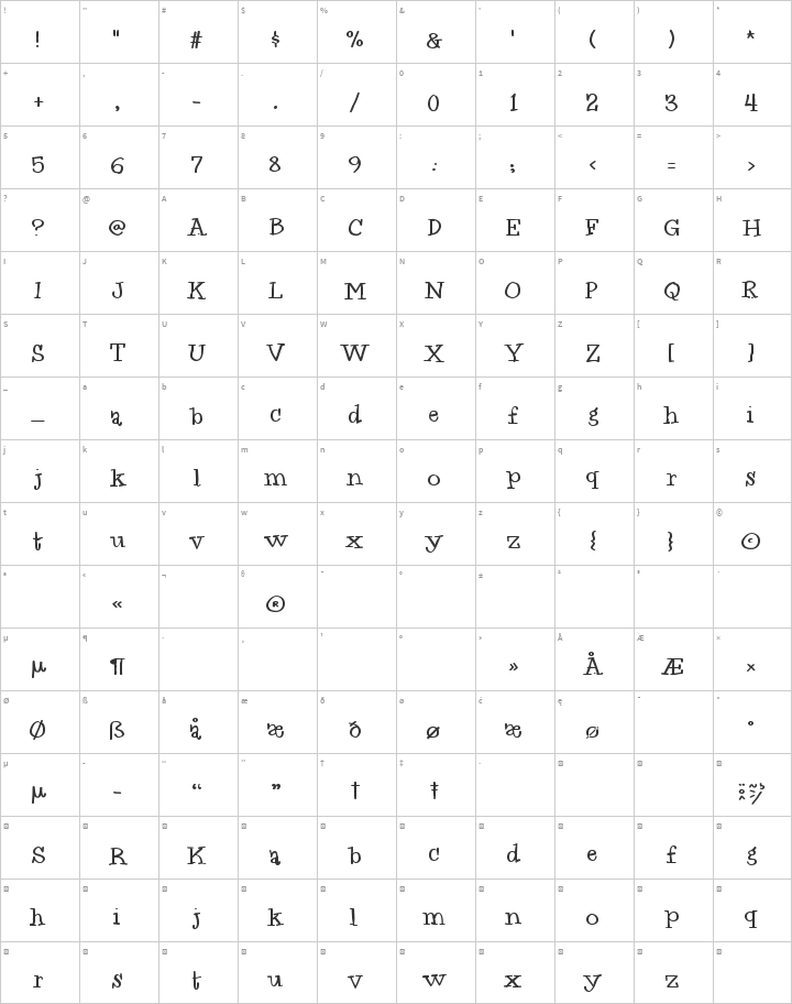 Idolwild Font Free by pizzadude.dk | Font Squirrel