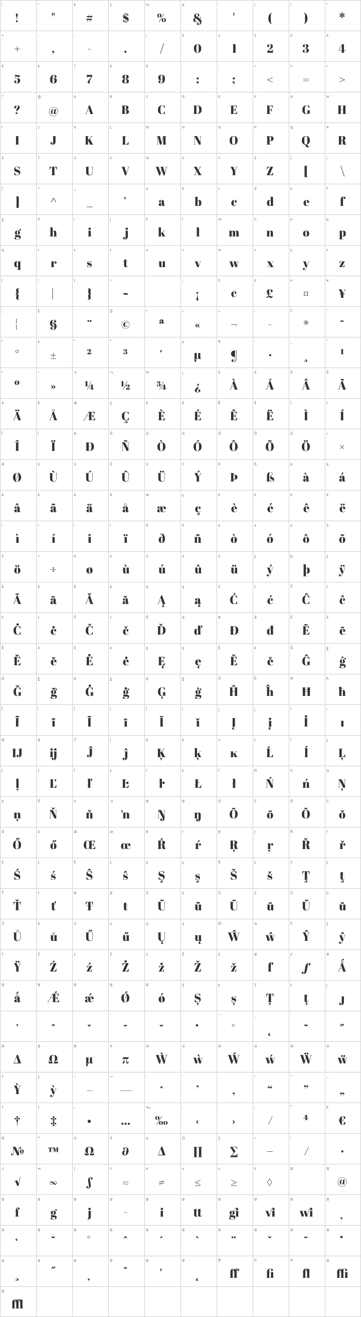 Abril Fatface Font Free by TypeTogether | Font Squirrel